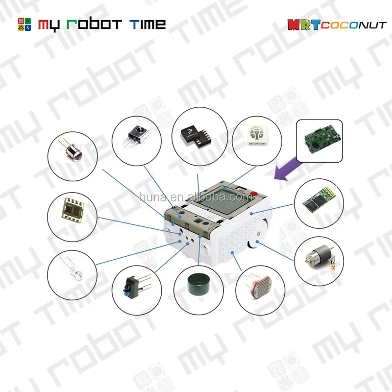 Easy Educational Coding Kit With Scratch Board For Learning Programming ...