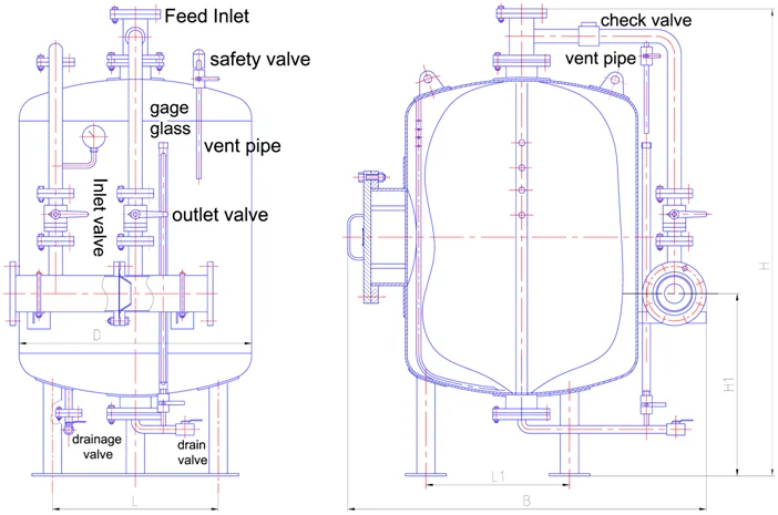Fire Fighting Foam Suppression System Foam Bladder Tank,Factory Price ...