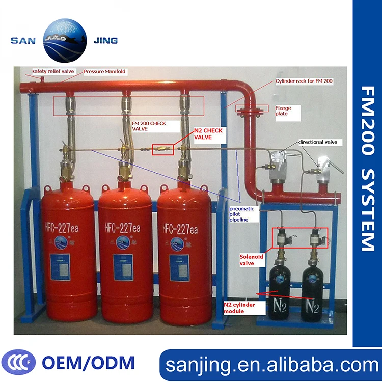 Clean Agent Gas Type Fm200 Fire Suppression System - Buy Fm200 Fire ...