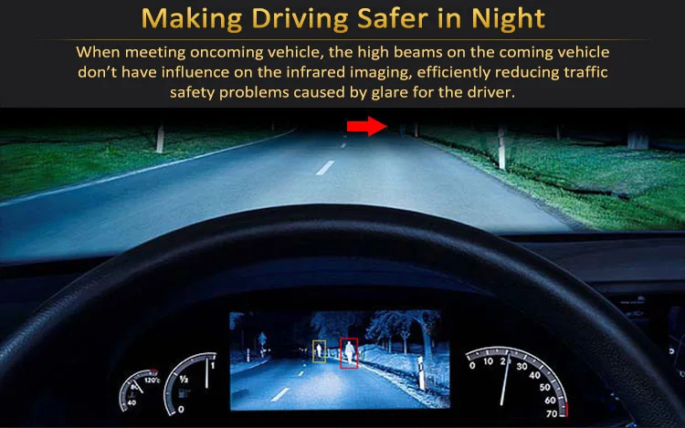 Panoramic Night Vision Wireless Car Front View Camera - Buy Car Front ...