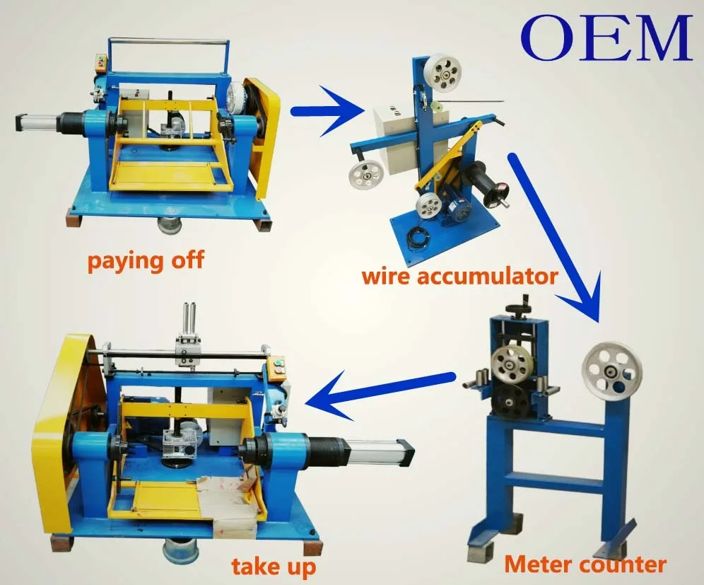 Qipang 630 Automatic Drum Take Up Coiling Winder Cable Wire Coil Steel ...
