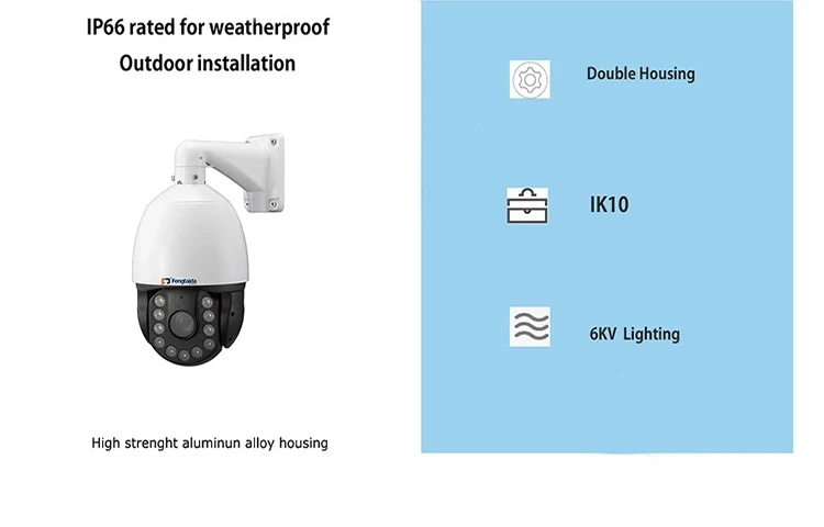 Ptz Optics Camera Ip Long Range 200m Night Vision Cctv Auto Tracking ...