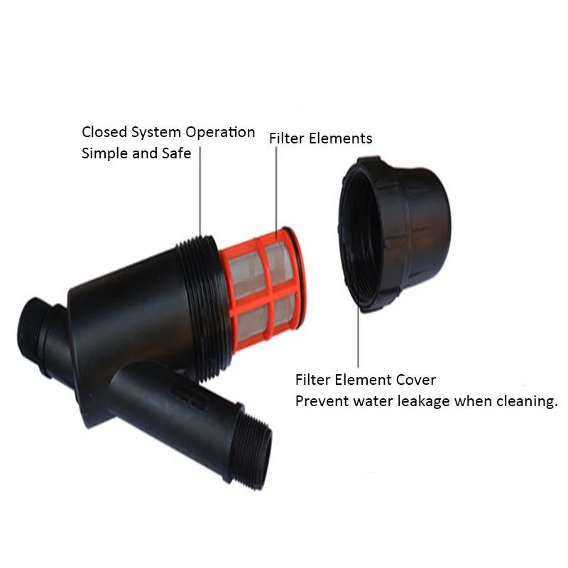 3/4 Inch PE and PVC Hose Thread Irrigation Disc Filter for Farm ...