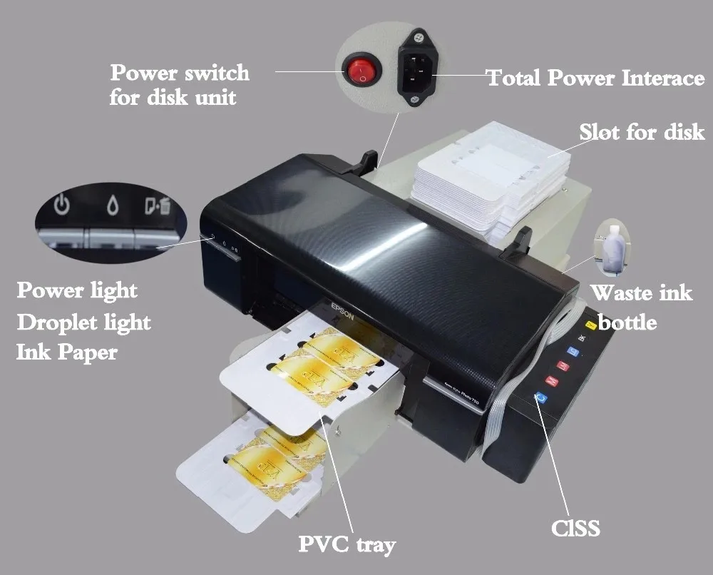 Automatique PVC étudiant Carte de visite CD Machine D'impression À Jet ...