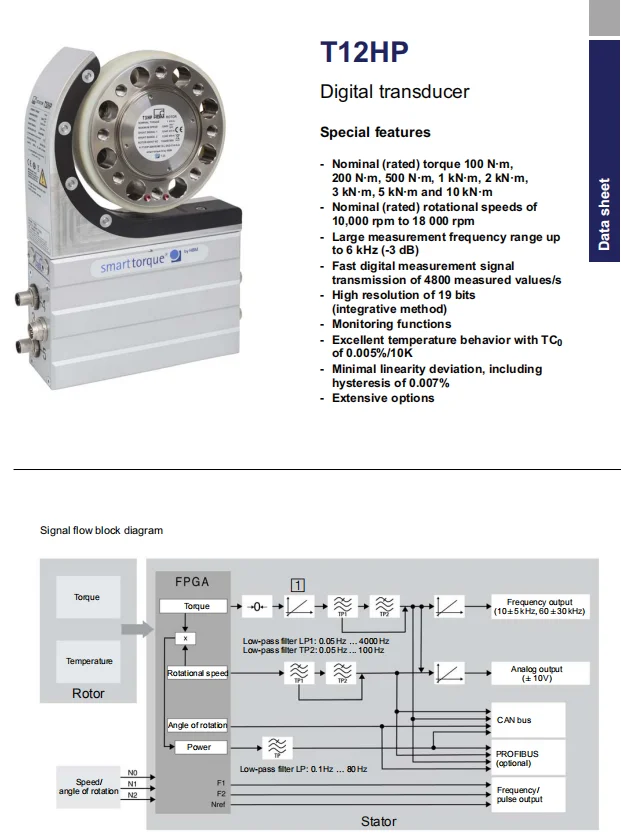 HBM T12HP Torque Transducer - Precision and Reliability