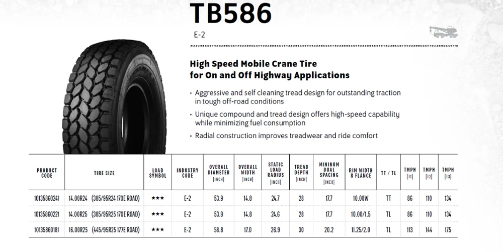 Triangle TB586 Tires - Durable & High-Performance Solutions