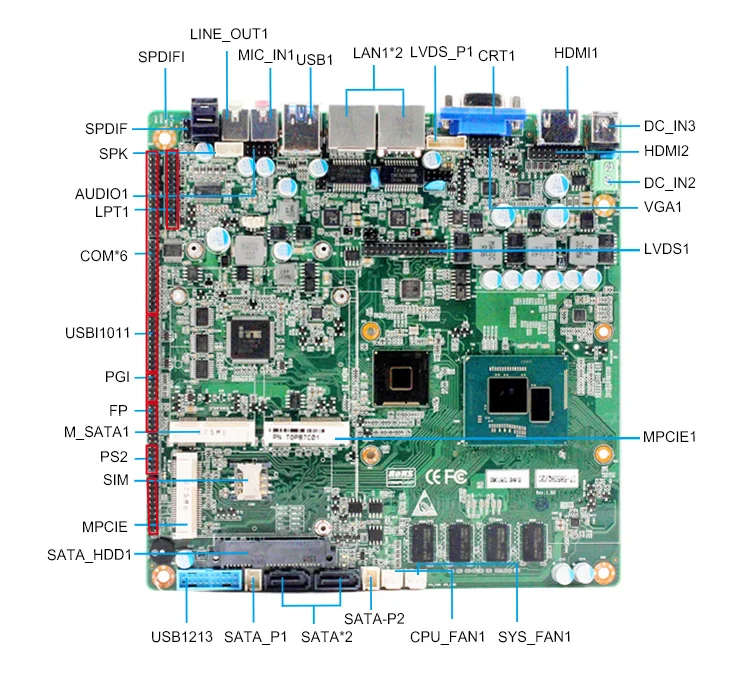 Hm86/hm87 4k Display Mobile 4/5th Haswell/broadwell I5 I7 Industrial ...