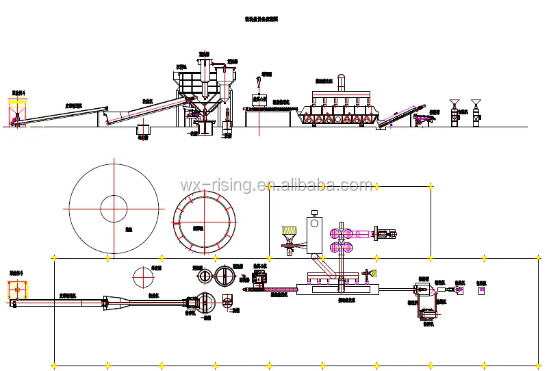 Salt Washing Complete Production Line by RSE - Efficient & Reliable