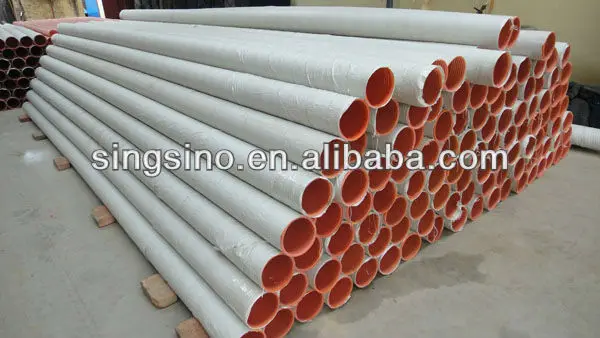 12 Inch Drain Pipe - Buy 12 Inch Drain Pipe,Drain Pipe,Pvc Flexible ...