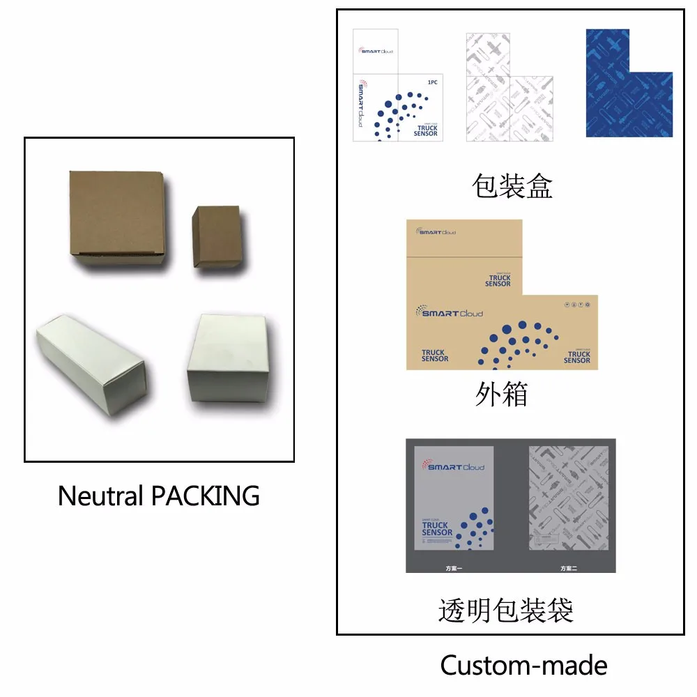 Truck_engines Parts Wiring Harness 4213659382 22176325 20775027 Car ...