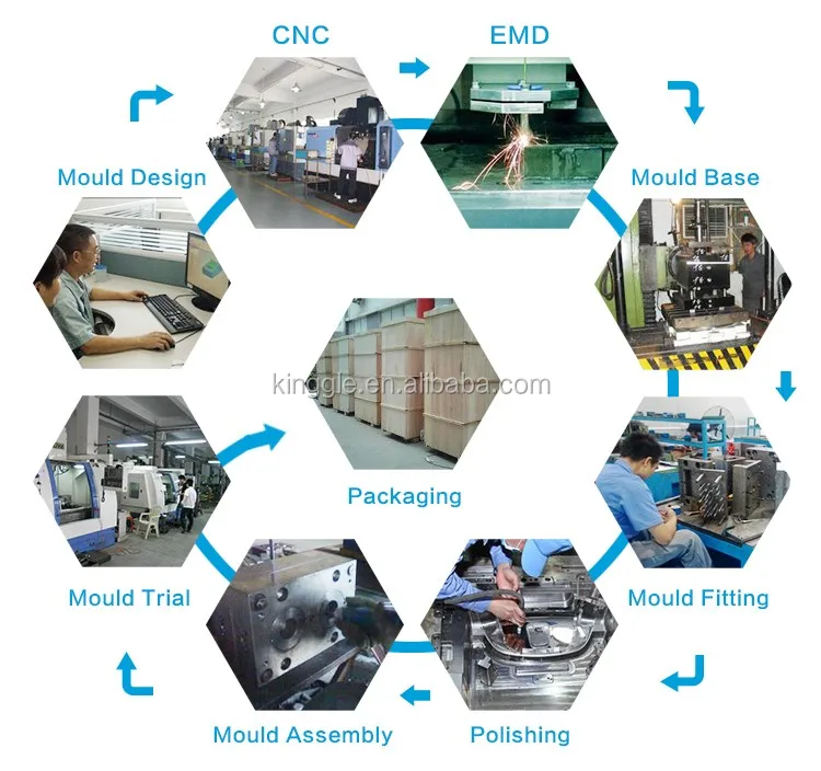 Plastic Pontoon Float Modular Floating Dock Blow Mold - Buy Blow Mold ...