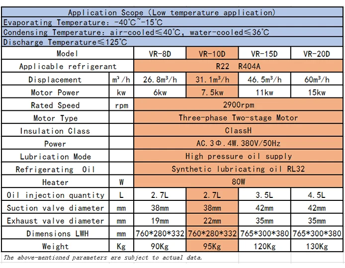 10hp Size Variety Refrigeration Compressor - Buy Sizing A Refrigeration ...