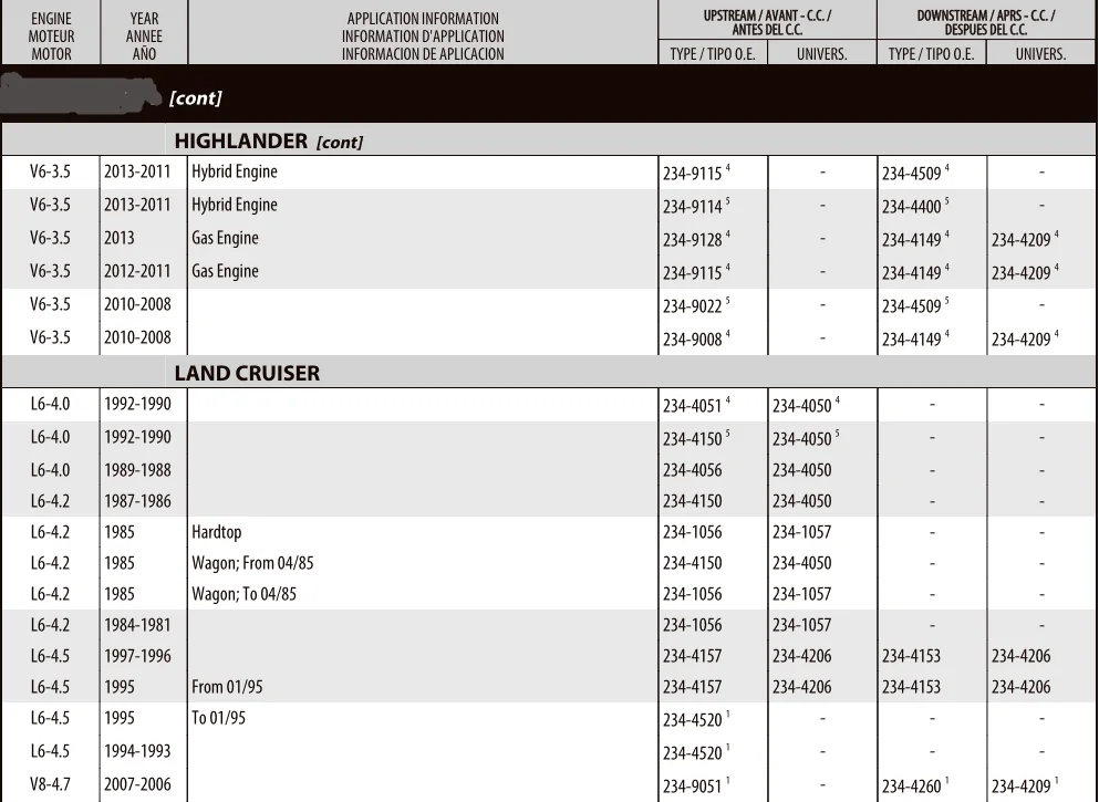 Oxygen Sensor 89465-60330 for Toyota Land Cruisers - 12M Warranty