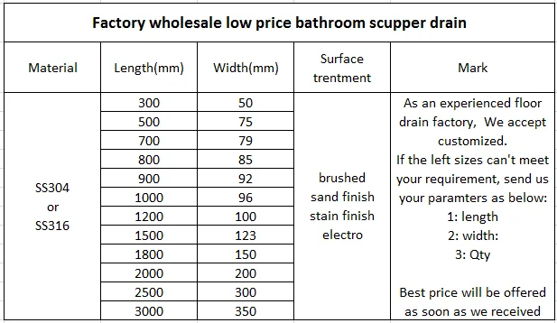 Wholesale Low Price Bathroom Scupper Drain - Durable & Efficient