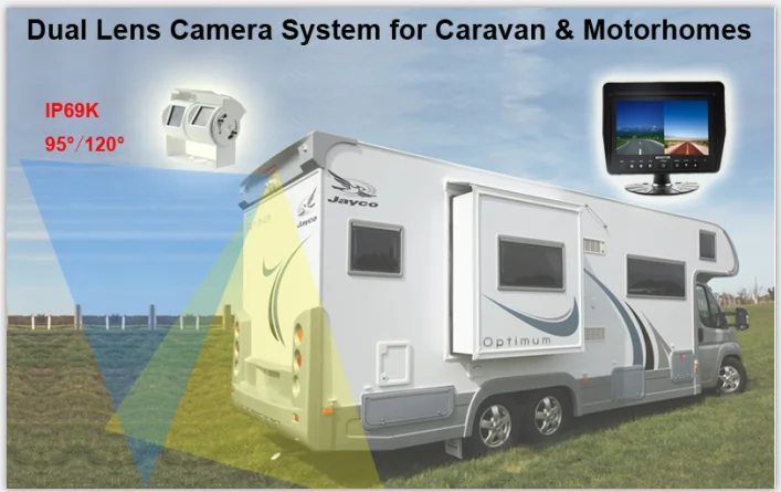 Dual Lens Backup Camera For Truck Van Motorhome Rear View Safety System ...