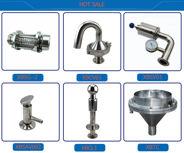 Sanitary Stainless Steel Pipe Fittings Din Sms Union Coupling - Buy Sms ...