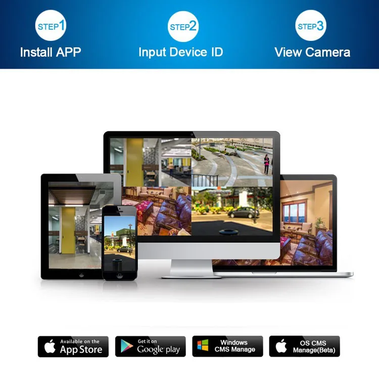 Survalance Camera Systems Super Cms Industrial 256ch Hd Nvr Ip Camera ...