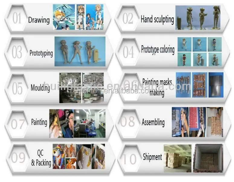 Hot Toys Custom Action Figure,Custom Movie Action Figure Factory ...