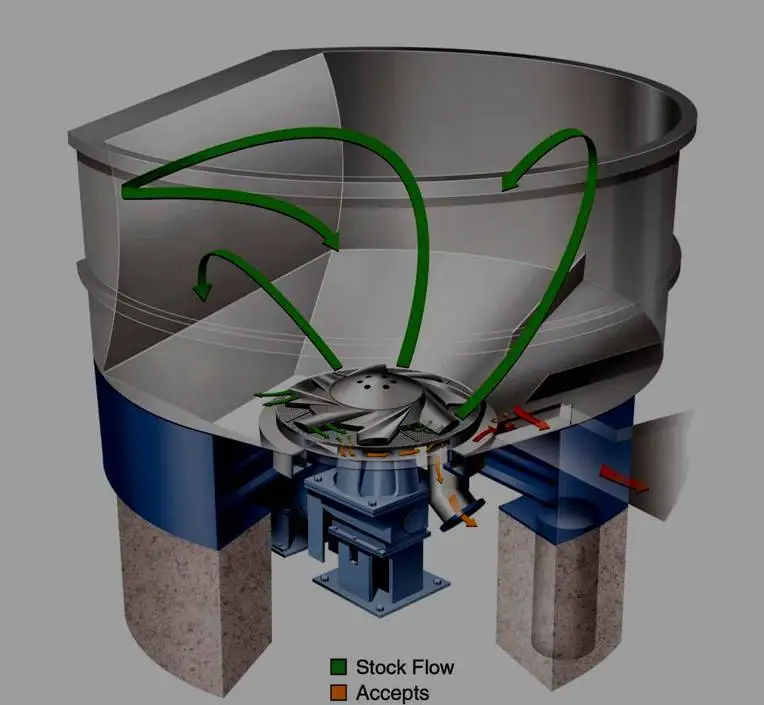 High Consistency Pulper /paper Pulp Recycled Making Machine - Buy Paper ...