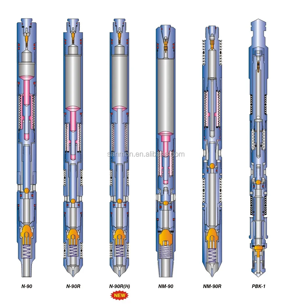 Flapper-type Wireline -retrievable Safety Valves - Buy Flapper-type ...