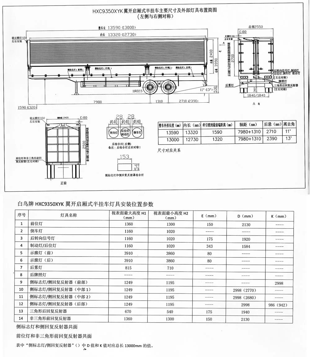 Wing Opening Box Truck - 45 Ton Semitrailer by White Bird