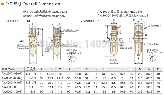 SMC Type Air Filter & Pressure Regulator Unit AW5000-10/06