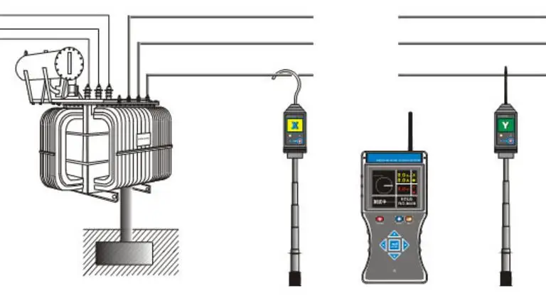 Phasing Tool High Voltage Phase Detector/ Portable Cordless High ...