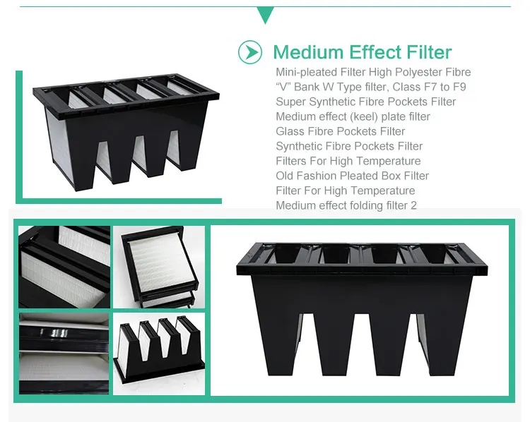 Vbank Medium Efficiency Air Filter By Hy Cleanroom System
