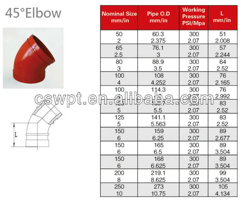 22.5 45 90 Degree Elbow Pipe Fitting Elbow For Fire Protection - Buy ...