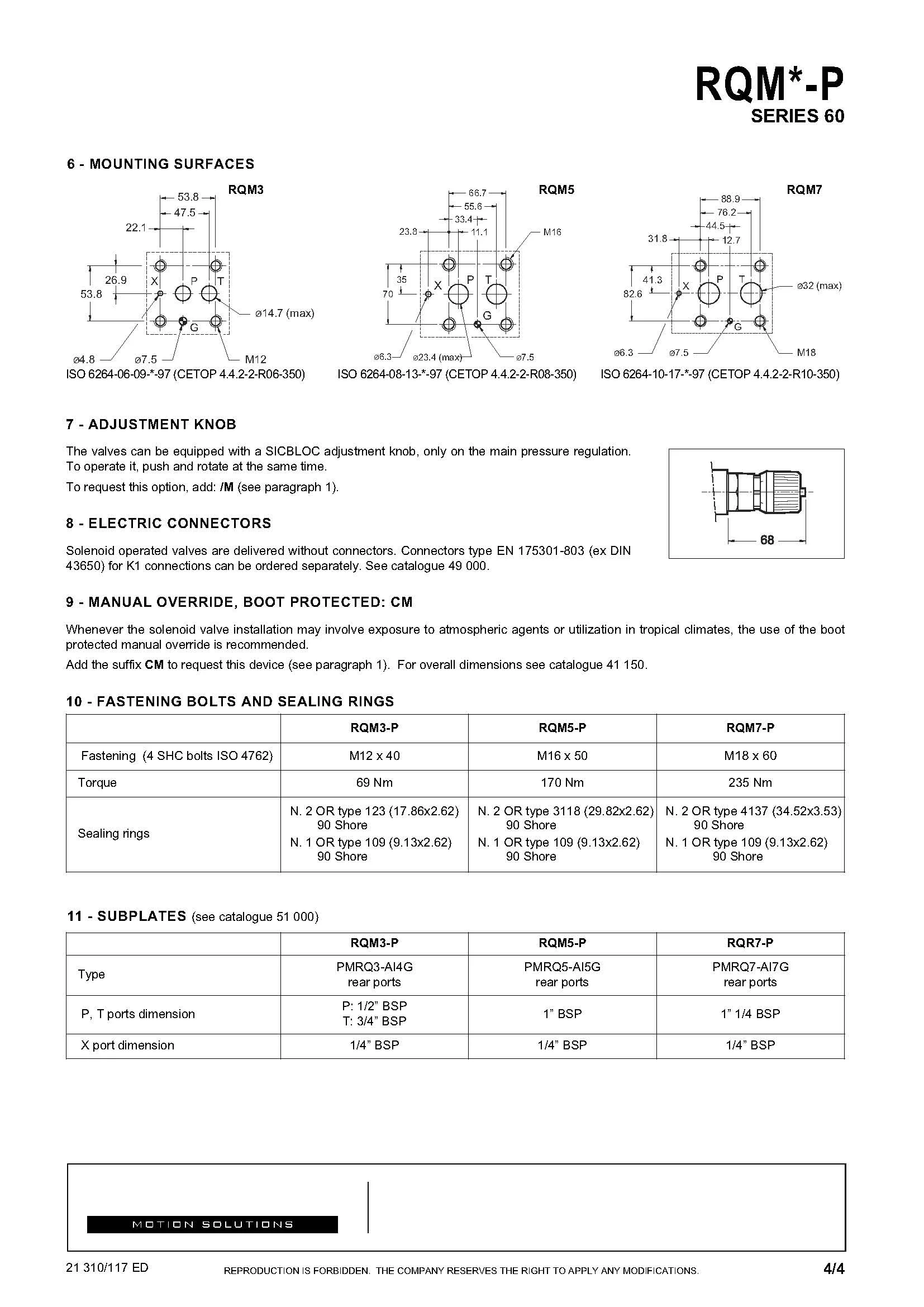 Duplomatic RQM Series - Reliable Solenoid Operated Relief Valves