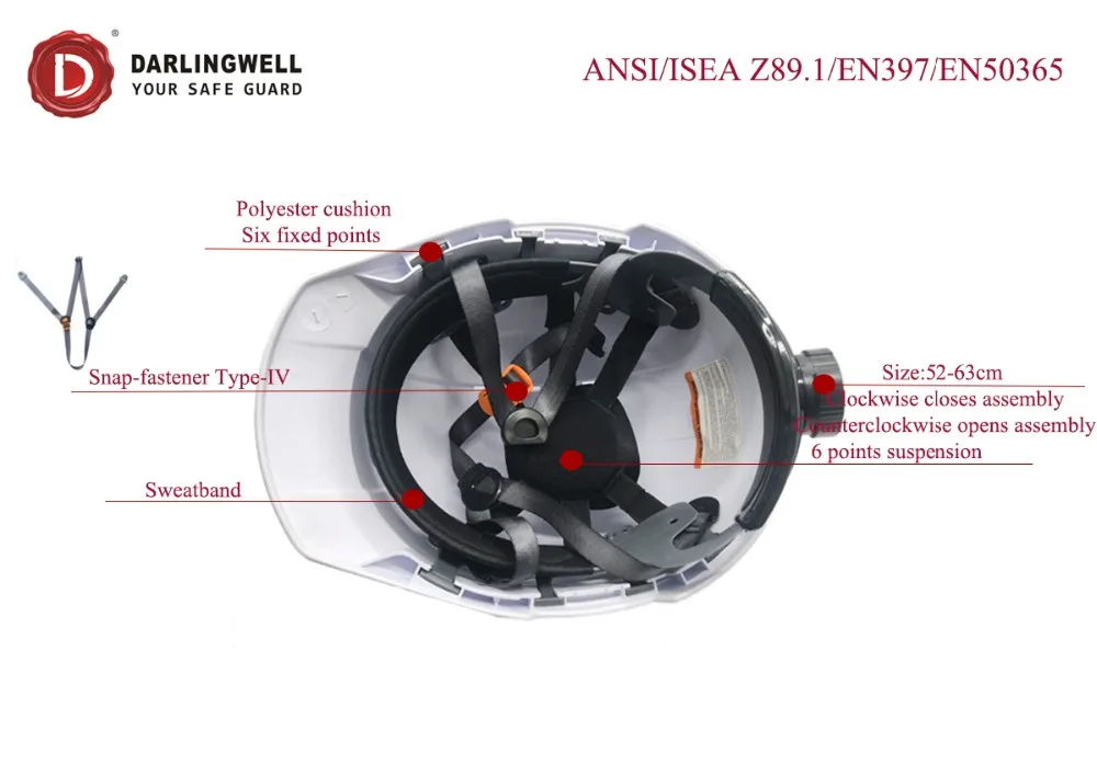 Darlingwell New Electrical Insulation Safety Helmet Shock Puncture ...