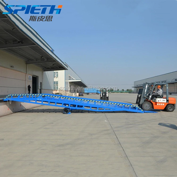 Metal Electric Wheelchair Ramps - Buy Electric Wheelchair Ramp,Loading ...