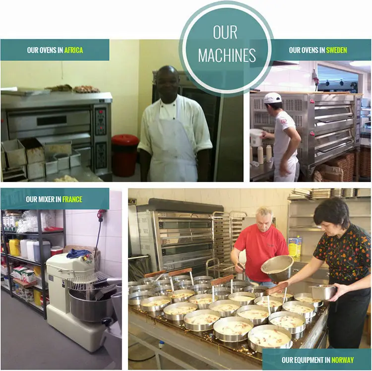 B7a 7l Ce With Safety Guard Tabletop Commercial Stand Food Mixer - Buy ...