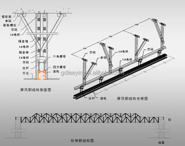 Operable Wall Movable Partition For Room Dividing - Buy Movable Room ...