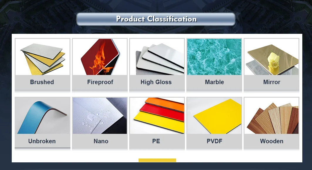 3mm 6mm Dibond/aluminum Composite Panels - Durable & Versatile