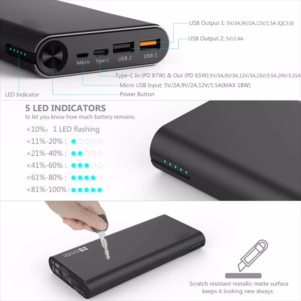 Pd Power Bank 20800mah Fast Charging Up To 100w Compatible With Macbook ...