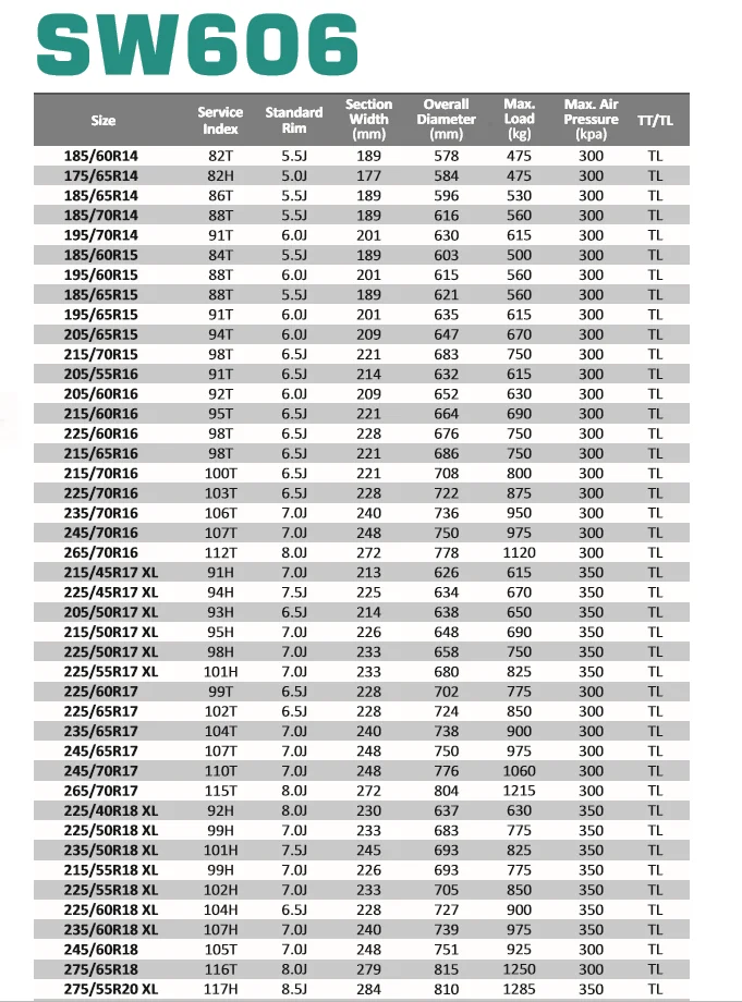 WESTLAKE GOODRIDE SW606 Studable Winter Car Tires