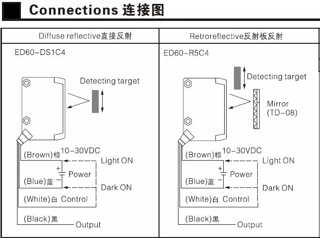자동 도어 센서 ED60-R5C4 NPN 장거리 포토 센서 광전 스위치| Alibaba.com