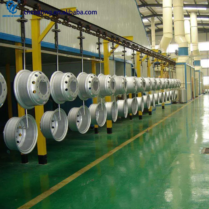 Automatic Automotive Wheel Coating Line - Buy Automatic Automotive ...