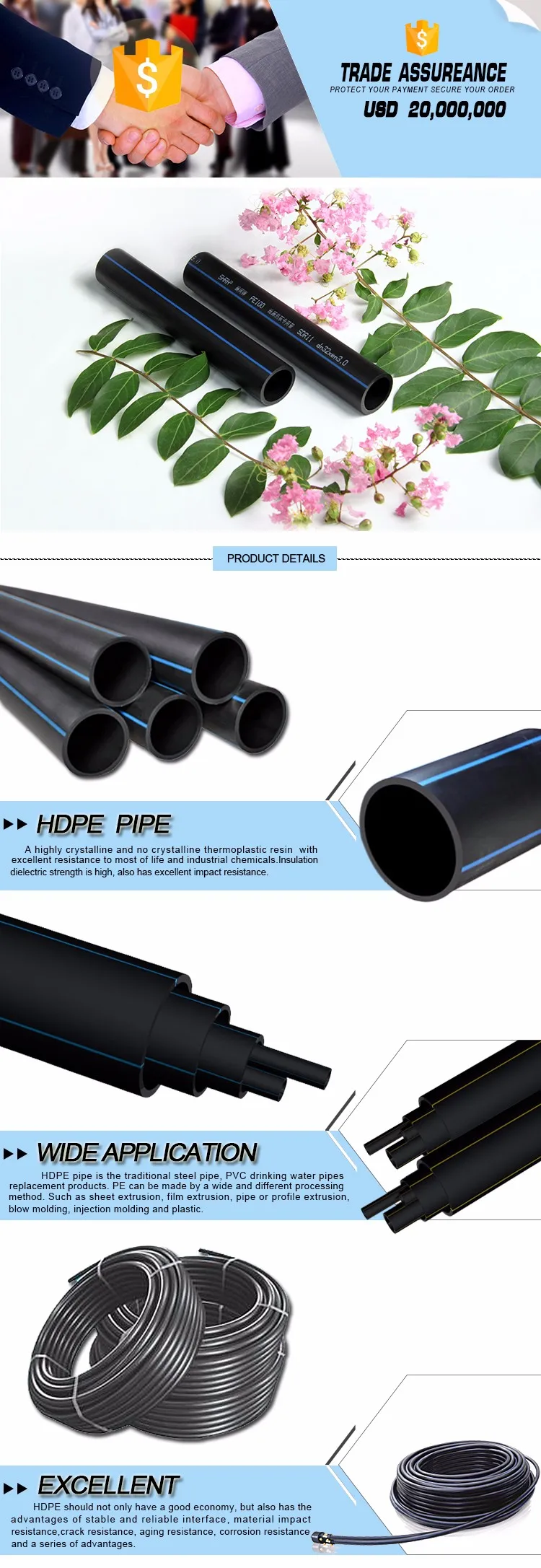 Sdr 9 Hdpe Pipe 32mm Manufacturer With Competitive Price - Buy Sdr 11 ...