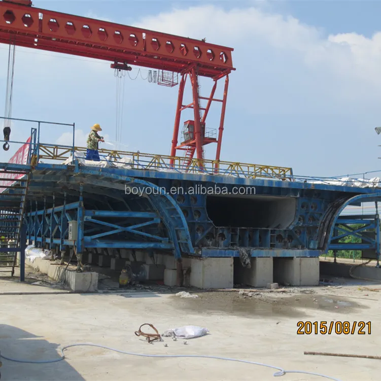 Precast Concrete Construction - Steel Segment Box Girder Formwork Beam