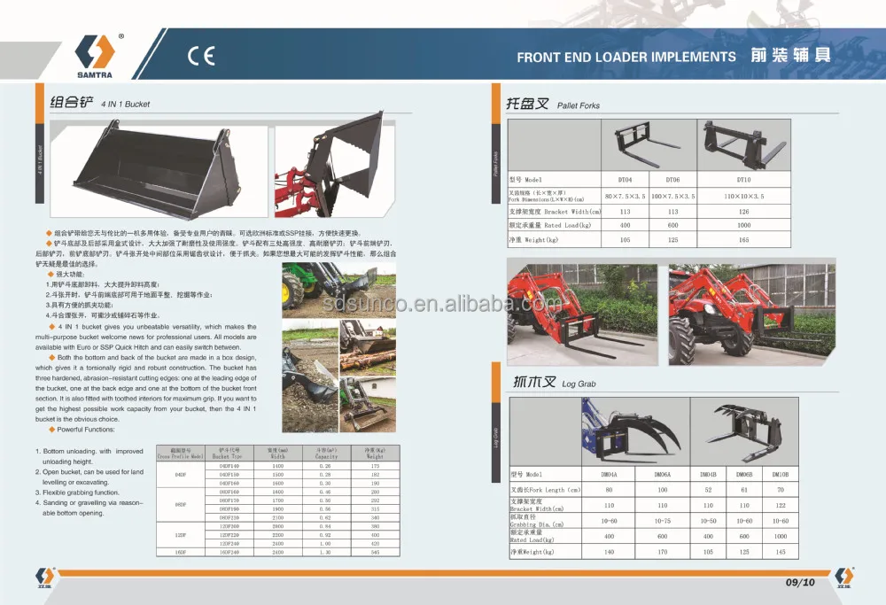 Bucket Loader, Wheel Loader, Quick Hitched Front Attachment