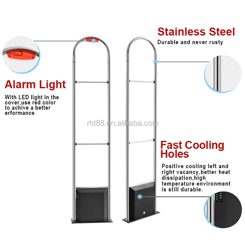 Anti Theft Door Gate For Retail Store Rf Eas Alarm Detection System ...