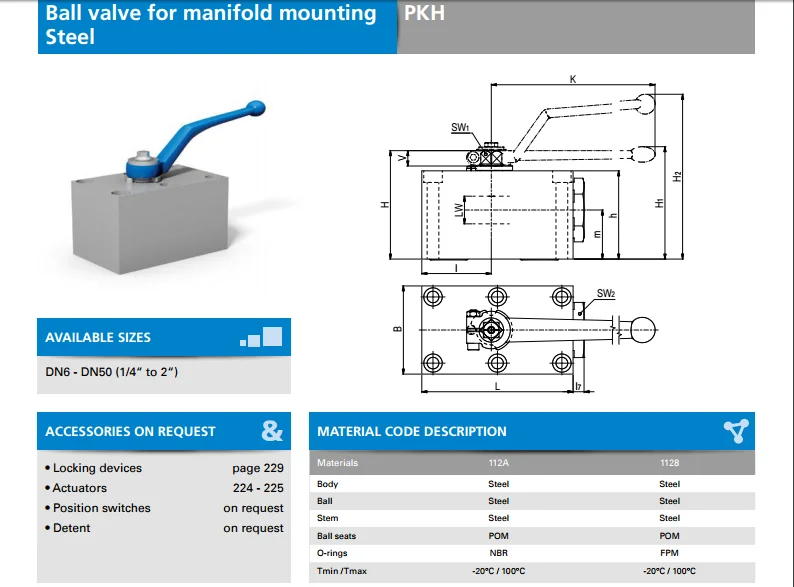 KHP Ball Valves for Manifold Mounting - Hydraulic Control