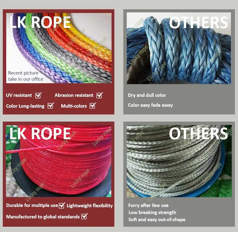 Double Braided Nylon Vehicle Kinetic Tow_pulling_recovery Rope - Buy ...