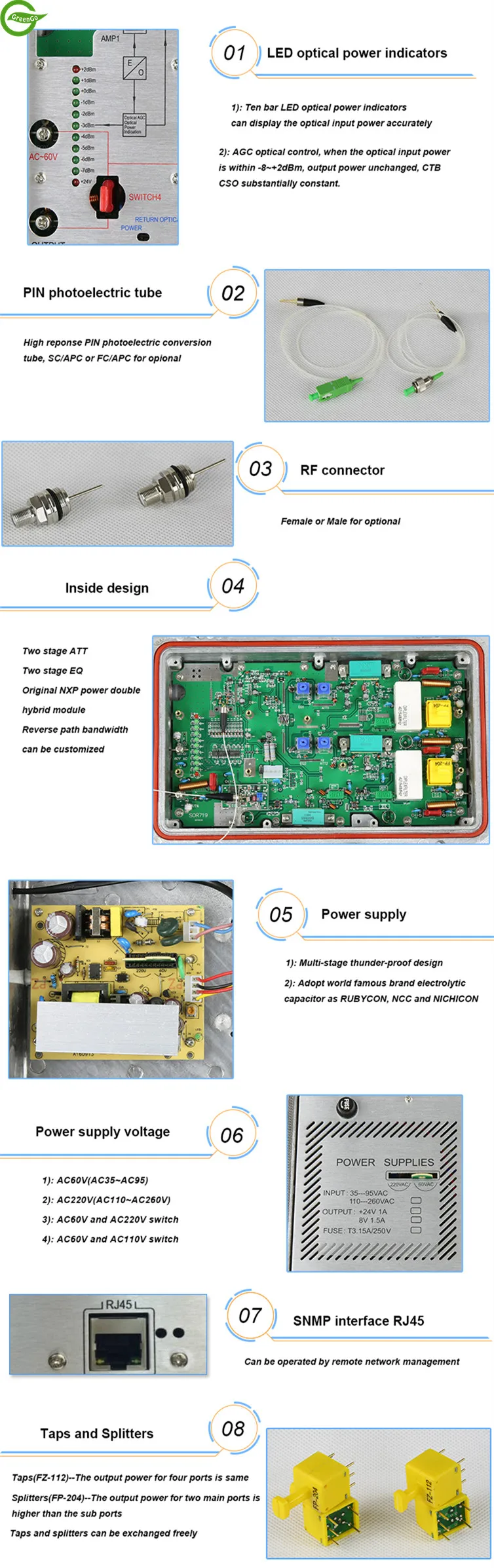Hfc Network Equipment Catv Outdoor 4 Output Fiber Optic Node With ...