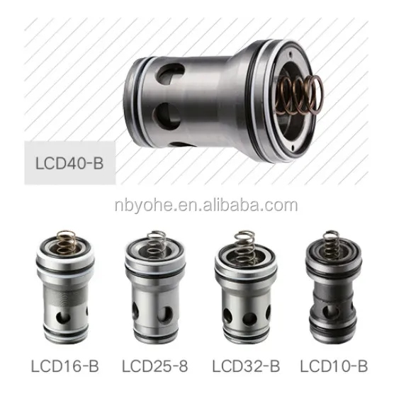 LC Series Hydraulic Rexroth Type Two-Way Logic Cartridge Valve