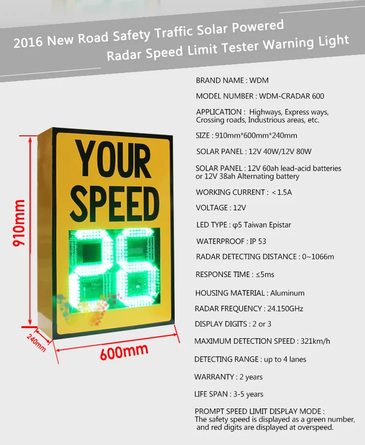 Driver Speed Feedback Speed Board Radar Led Display Sign - Buy Radar ...