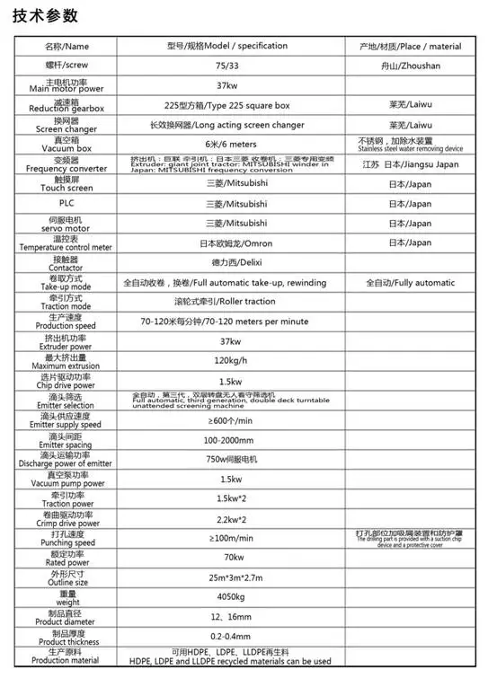 Flat Drip irrigation tape with inner insert plastic machinery| Alibaba.com