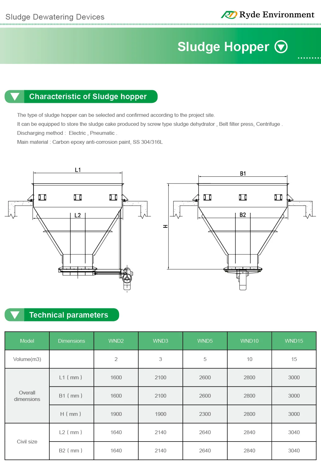 Self-cleaning Sludge Hopper Wastewater Stainless Treatment - Buy ...